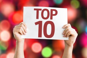 Top 10 berichten van 2024 - VoedingOnline